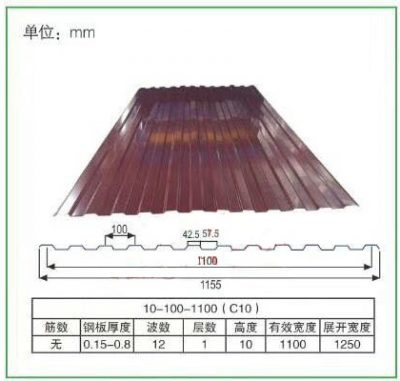 1100mm Width Corrugated Steel Sheet, Model NO. 10-100-1100 C10 - Hengze ...